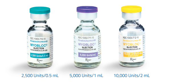 Order MYOBLOC Online | MYOBLOC